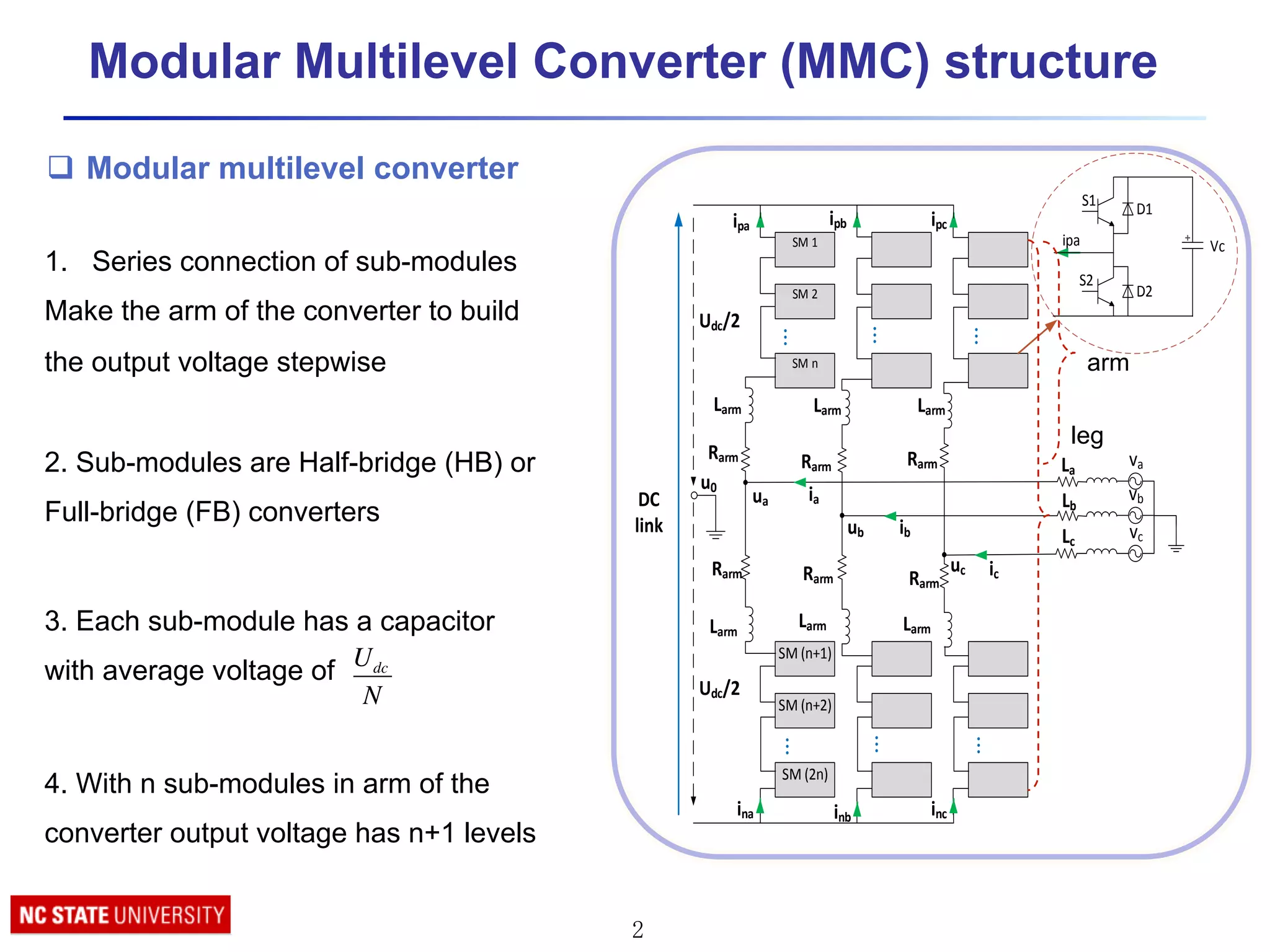 Modular Multilevel Converter MMC tutorial | PDF