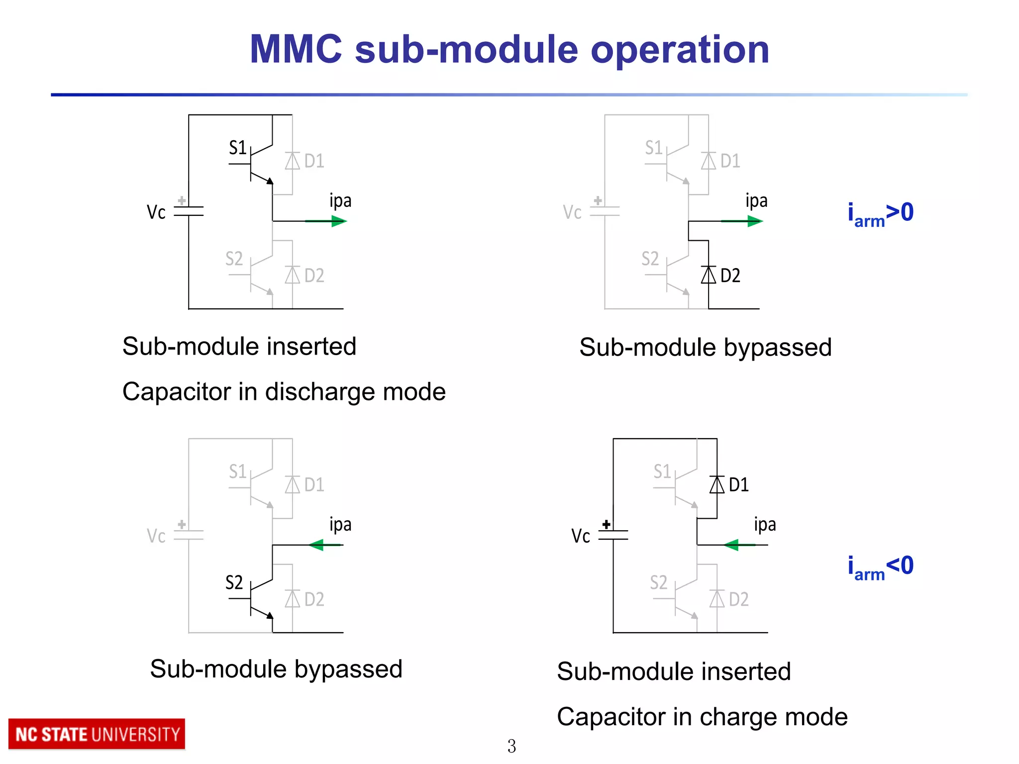 Modular Multilevel Converter MMC tutorial | PDF