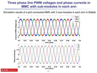 Modular Multilevel Converter MMC tutorial | PDF