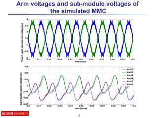 Modular Multilevel Converter MMC tutorial | PDF