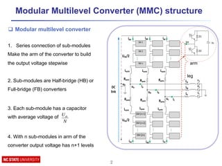 Modular Multilevel Converter MMC tutorial | PDF