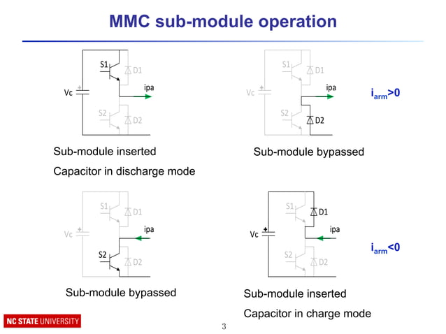 Modular Multilevel Converter MMC tutorial | PDF | Technology & Computing