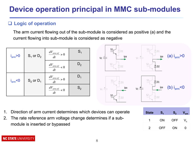 Modular Multilevel Converter MMC tutorial | PDF | Technology & Computing