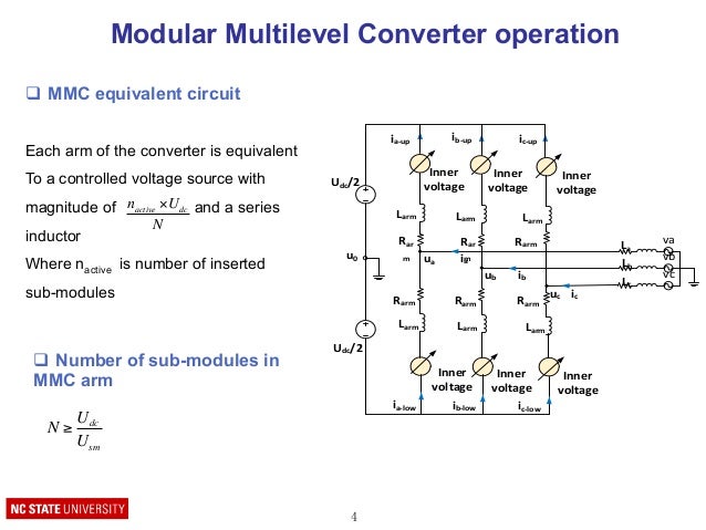 Modular Multilevel Converter MMC tutorial Modular Multilevel Converter MMC tutorial