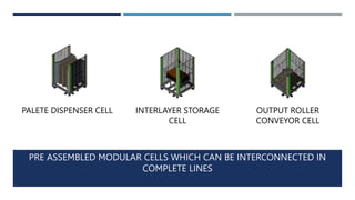 MODULAR PALETISING CONCEPT.pptx