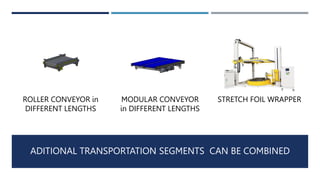 MODULAR PALETISING CONCEPT.pptx