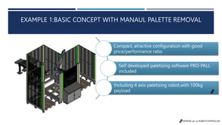 MODULAR PALETISING CONCEPT.pptx