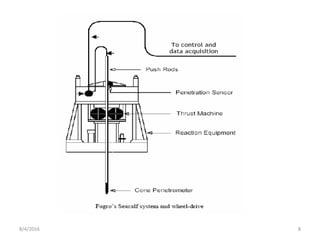 Modular penetrometers | PPTX