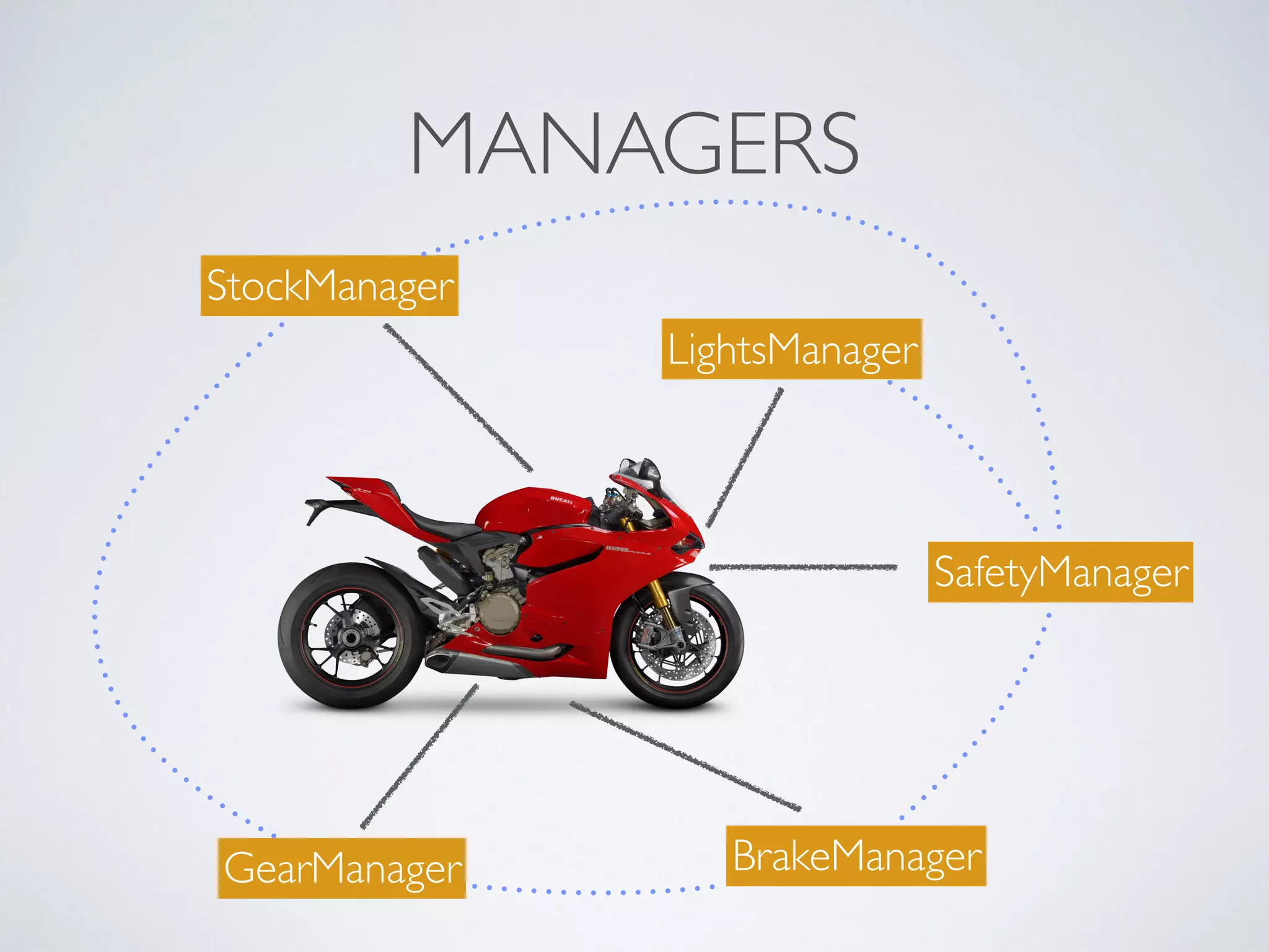 Gram Games | Modular Programming | PDF