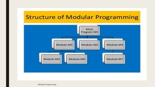 Modular programming | PPT