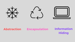 Modular programming in c | PDF