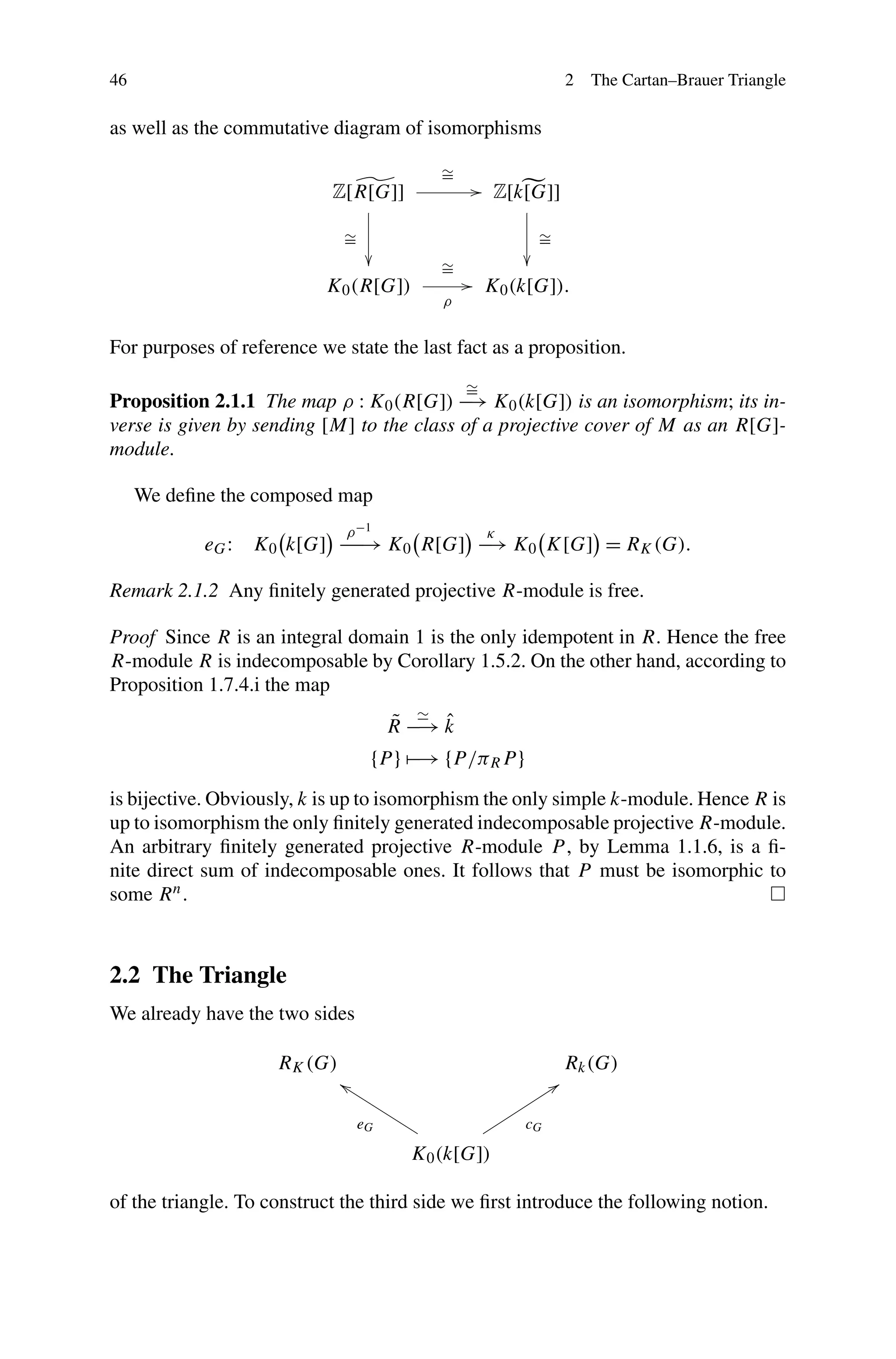 Modular Representation Theory Of Finite Groups Pdf