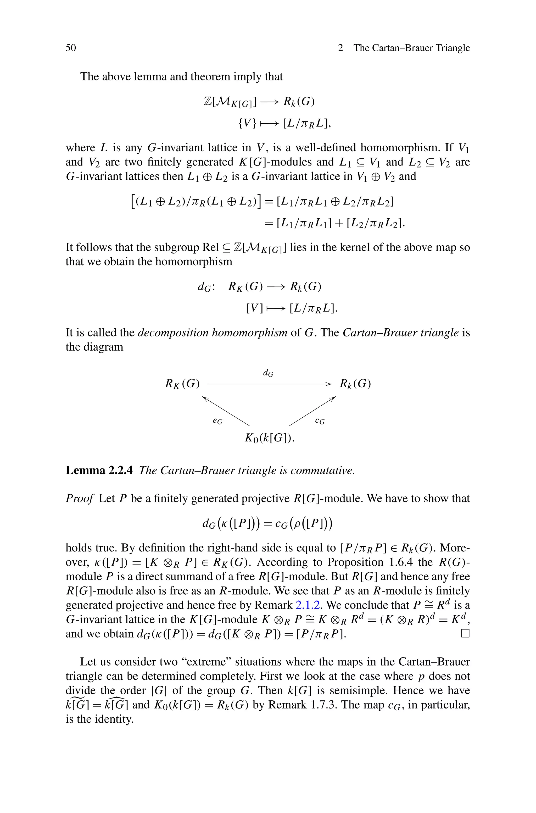 Modular representation theory of finite groups | PDF