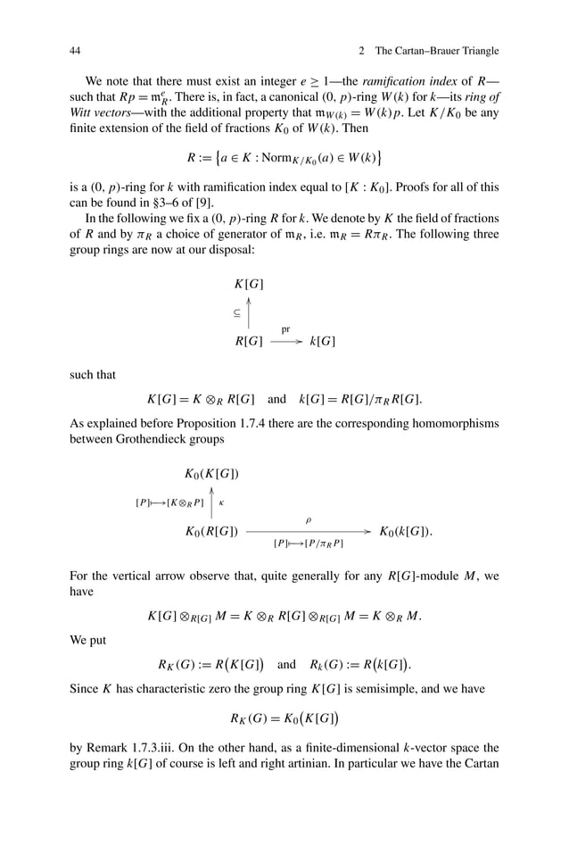 Modular Representation Theory Of Finite Groups Pdf Free Download