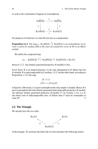 Modular representation theory of finite groups | PDF