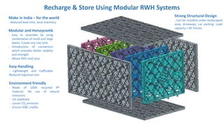 Modular RWH System.pptx