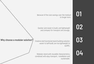 modular stand exhibition.pptx