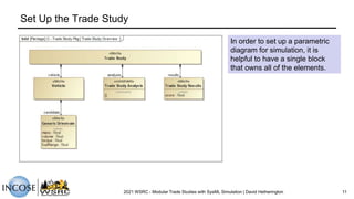 Modular Trade Studies with SysML Simulation.pptx