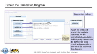 Modular Trade Studies with SysML Simulation.pptx