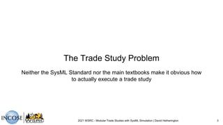 Modular Trade Studies with SysML Simulation.pptx