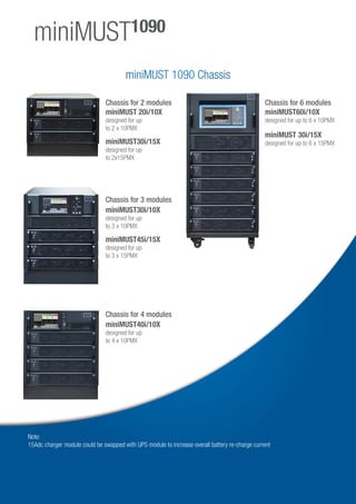 Modular UPS 10 - 90 KVA.pdf
