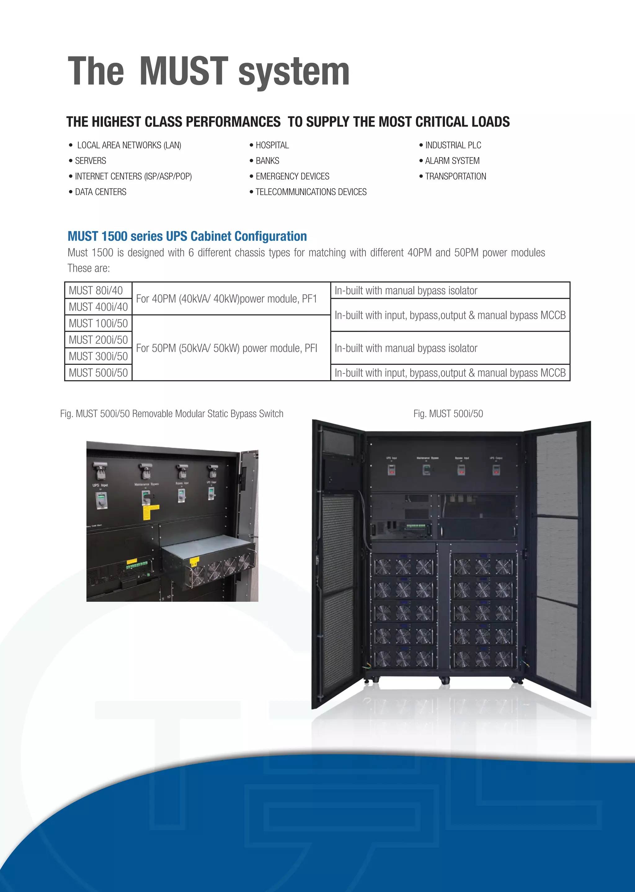 Modular UPS 40 - 1.5 MVA.pdf