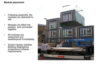 Modular Volumetric Construction | PPTX