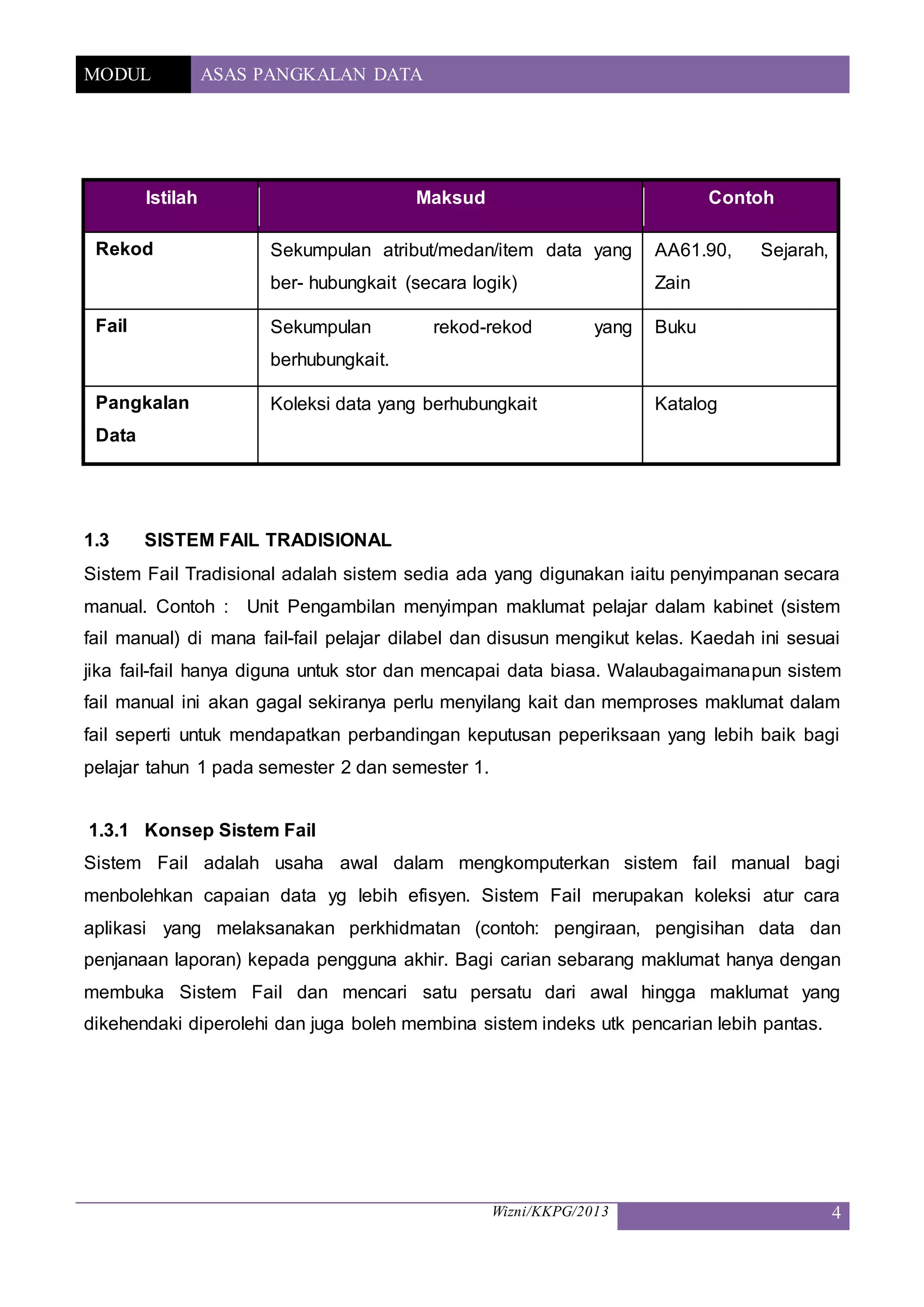 asas pangkalan data(konsep pangkalan data ) | DOCX
