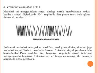Modulasi | PPTX