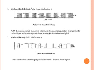 Modulasi | PPTX