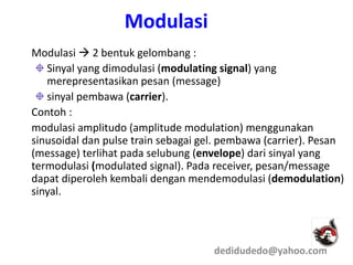 Modulasi | PPTX