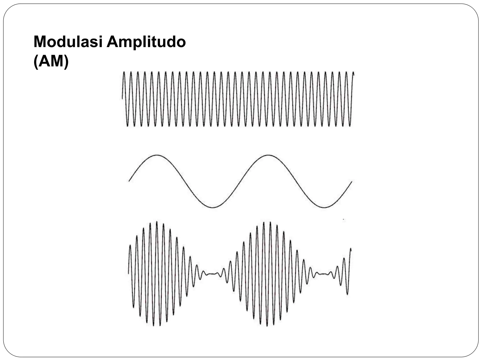 modulasi amplitudo .pptx