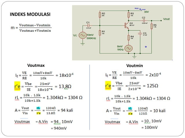 modulasi amplitudo .pptx