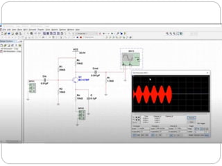modulasi amplitudo .pptx
