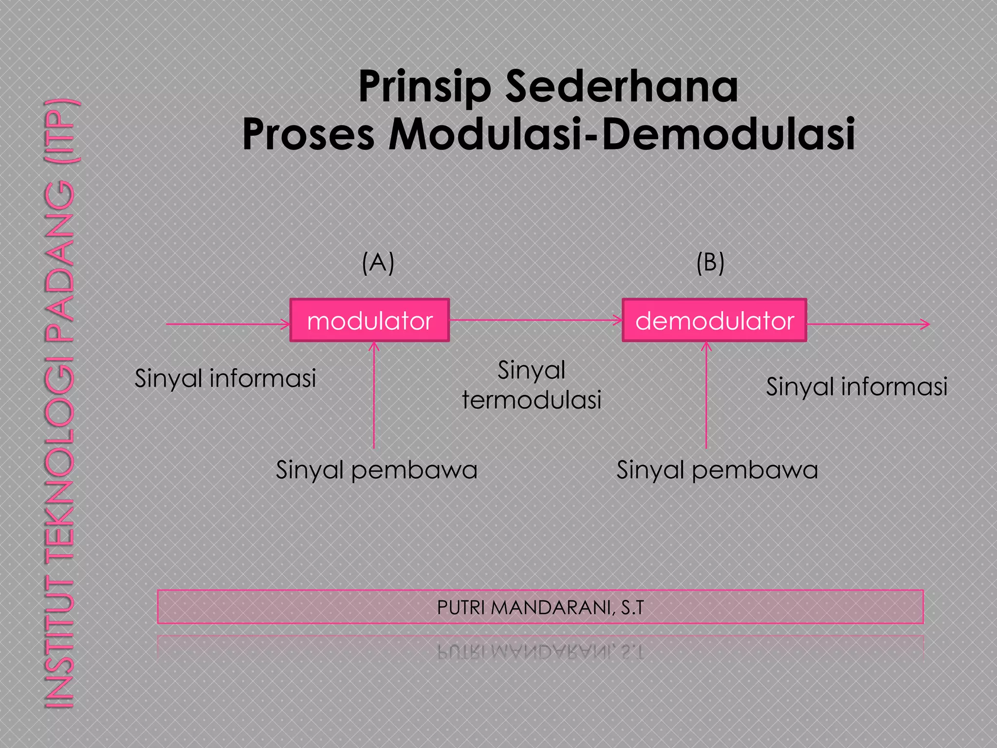 Modulasi demodulasi | PPTX