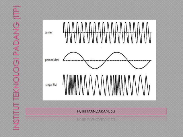 Modulasi demodulasi | PPTX