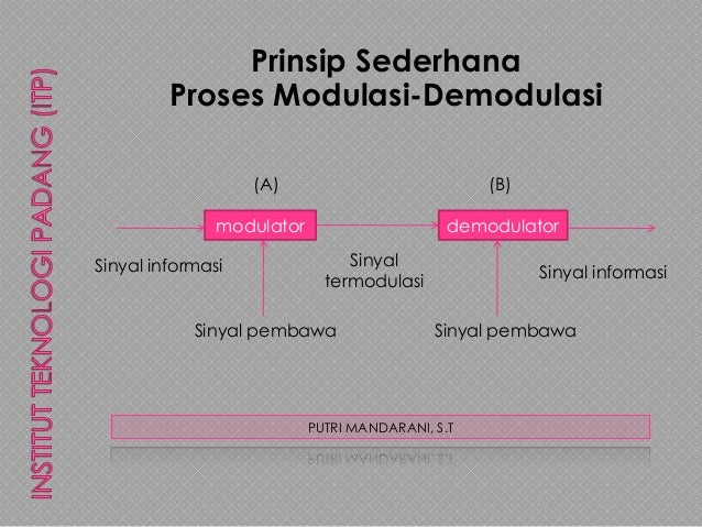 Modulasi demodulasi