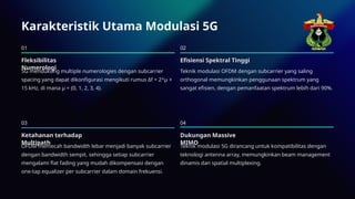 Modulasi-pada-Teknologi-5G-Karakteristik-Teknik-Teknik-dan-Aplikasi ...