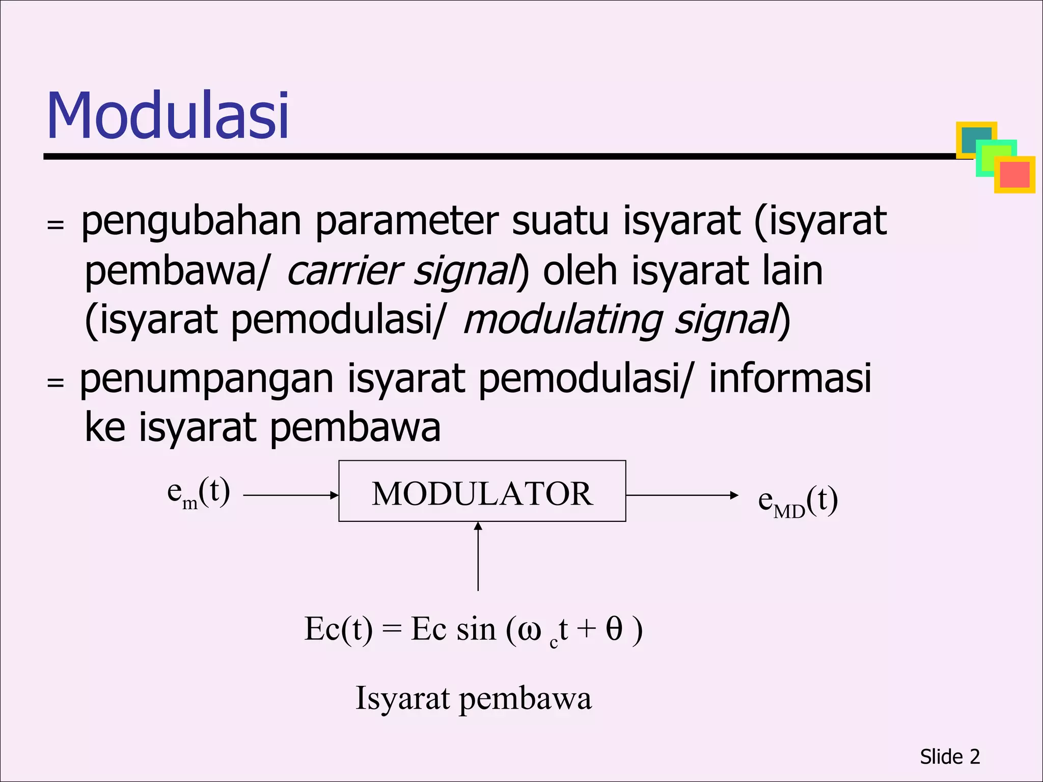Modulasi analog | PPT