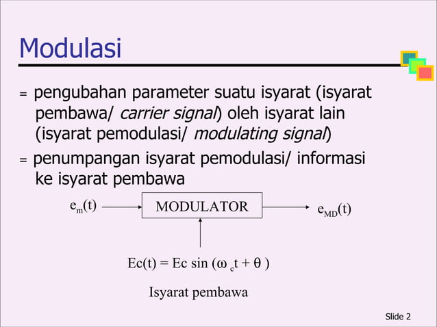 Modulasi analog | PPT