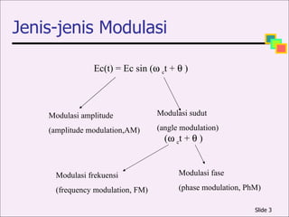Modulasi analog | PPT