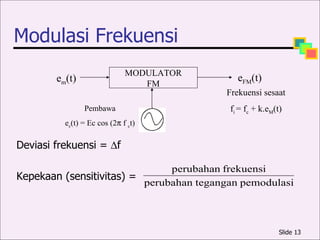 Modulasi analog | PPT