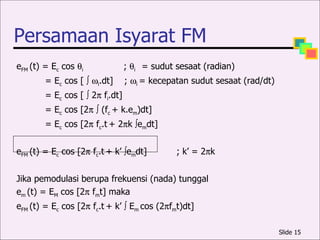 Modulasi analog | PPT
