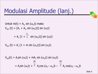 Modulasi analog | PPT