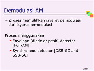 Modulasi analog | PPT
