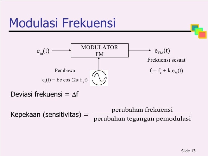 Modulasi analog