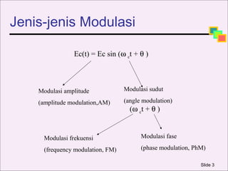 Modulasi analog | PPT