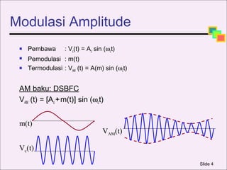 Modulasi analog | PPT