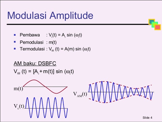 Modulasi analog