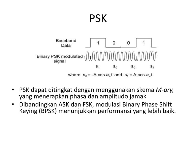 Modulasi digital | PPTX